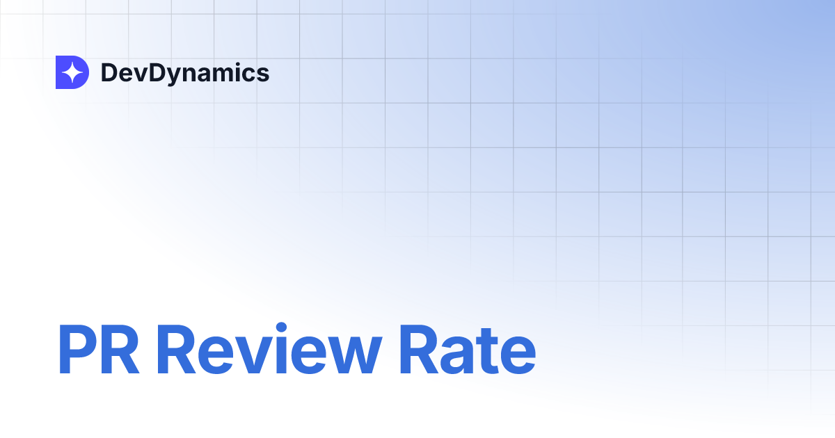 PR Review Rate | DevDynamics