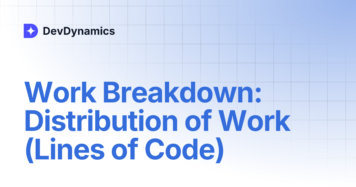 Work Breakdown: Distribution of Work (Lines of Code) | DevDynamics